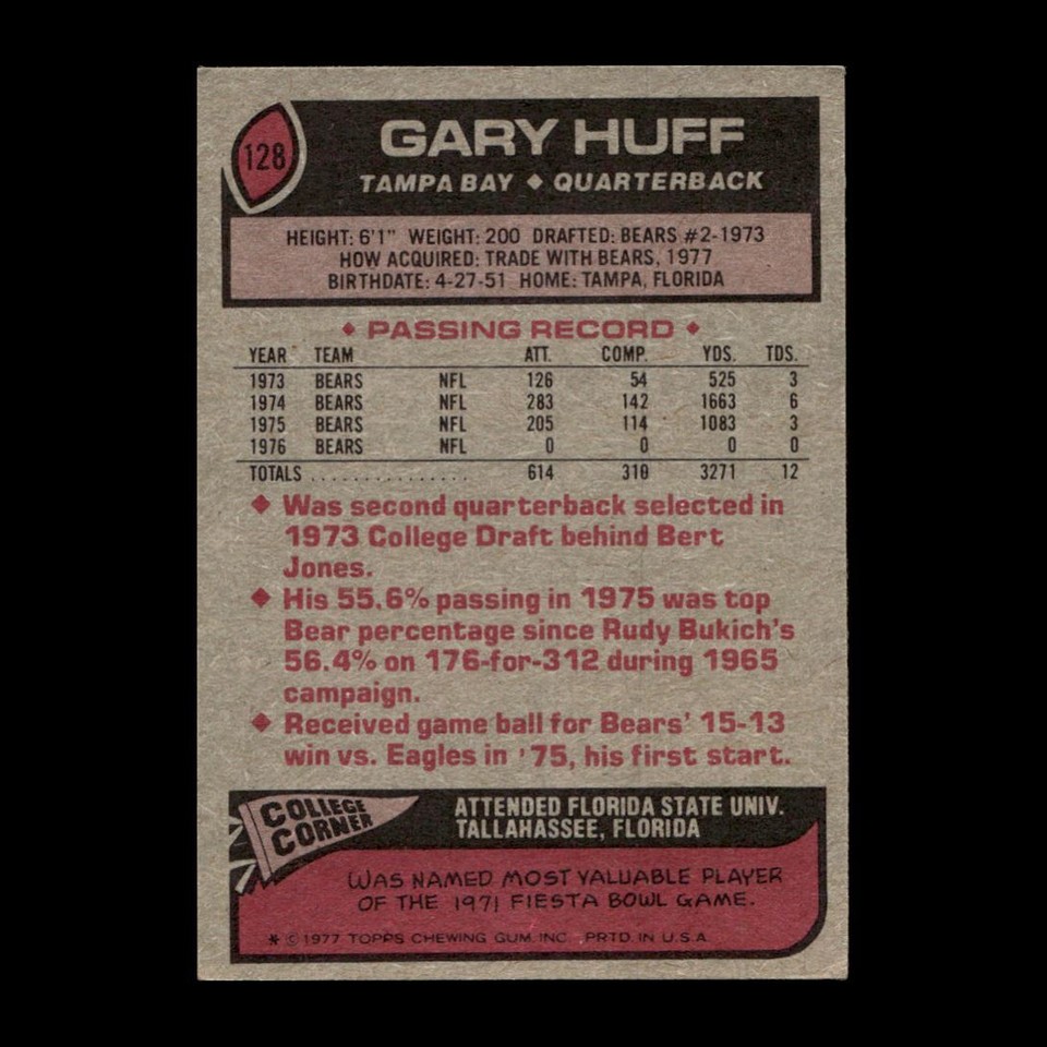 Gary Huff 1977 Topps Tampa Bay Buccaneers #128 R324C 86 | eBay