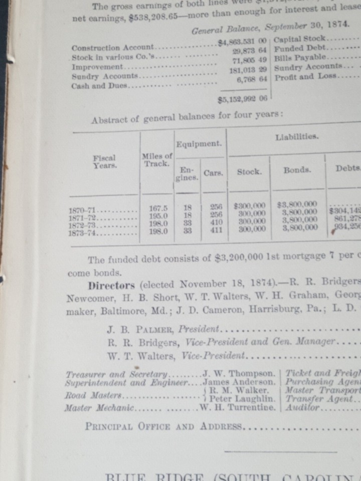1876 original train report WILMINGTON COLUMBIA & AUGUSTA RAILROAD ...