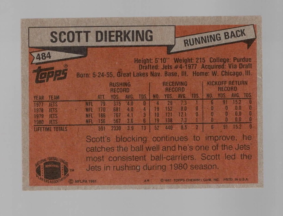 1981 Topps #484 Scott Dierking Excellent/NM | eBay