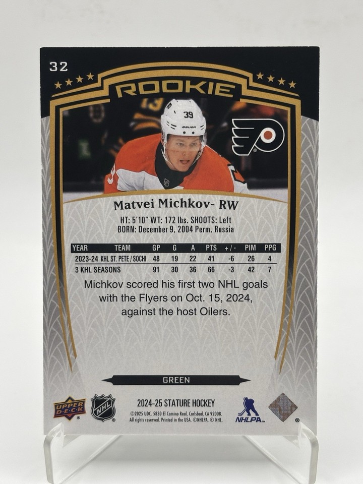 Matvei Michkov 2024 Upper Deck Stature Rookie Green /375 | eBay