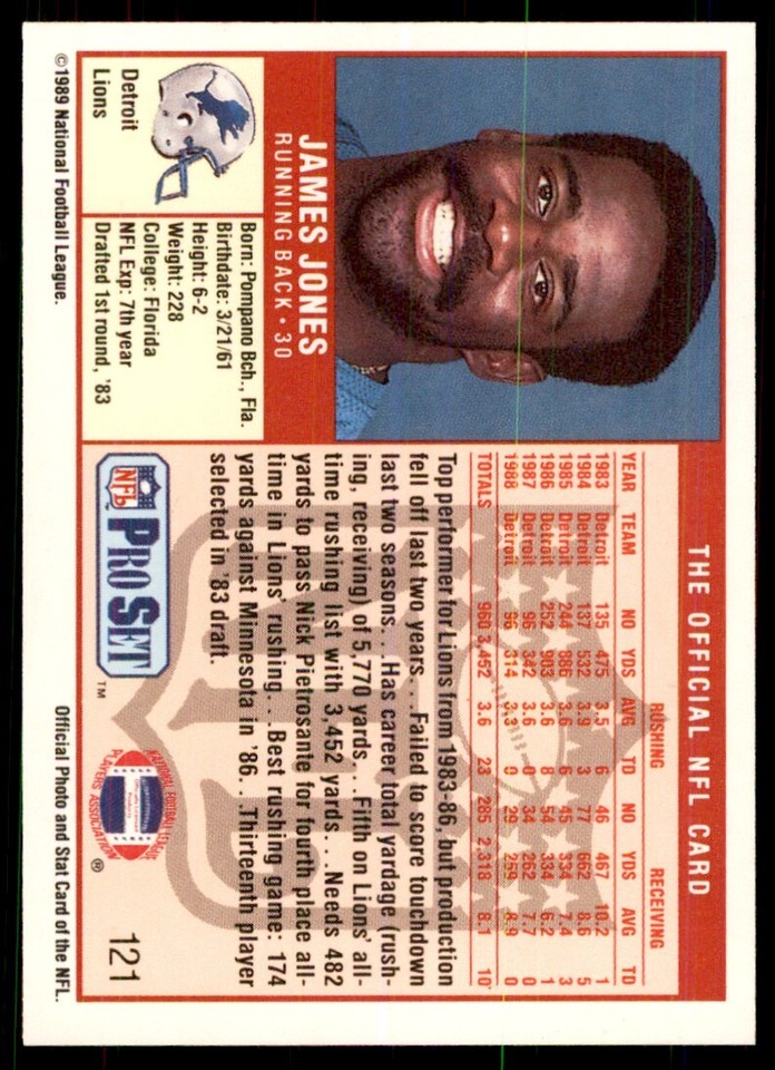 1989 Pro Set James Jones Football Cards #121 | eBay