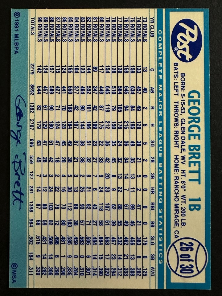 George Brett 1991 Post Cereal Baseball Kansas City Royals #26 | eBay