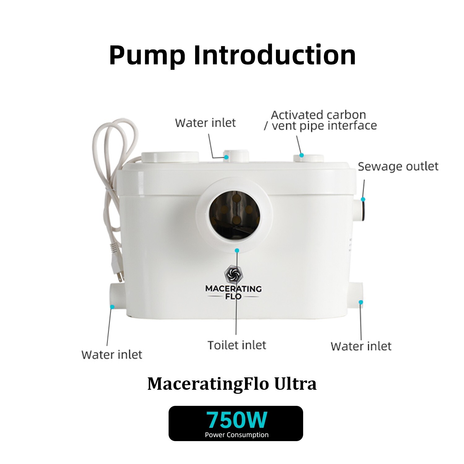 Macerating Flo pro 750W Macerating Toilet System Macerating Upflush ...
