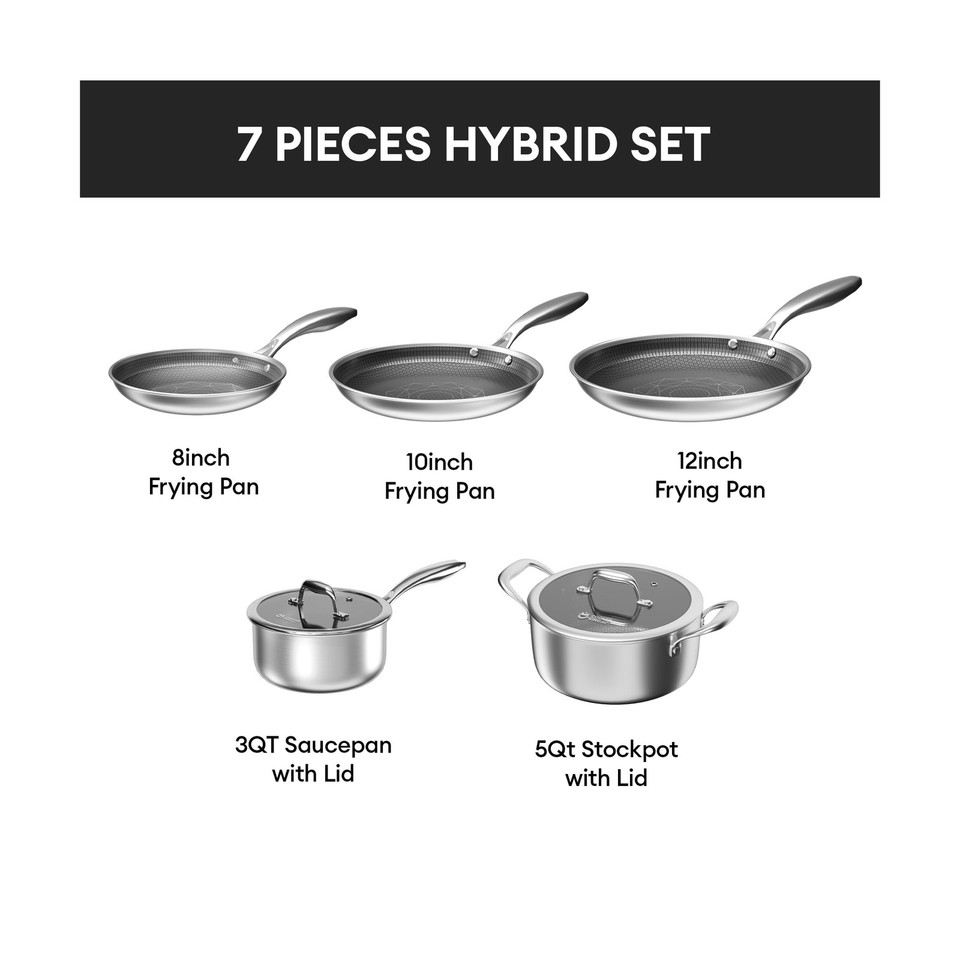 COOKER KING Stainless Steel Cookware Set, Pots and Pans Set Non Sti ...