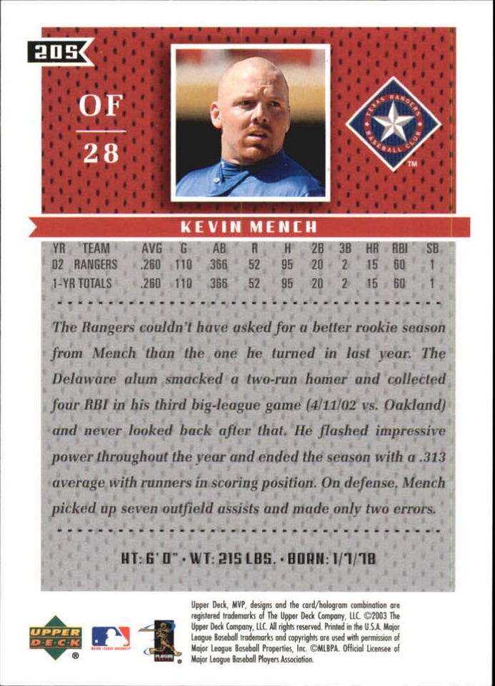 2003 (RANGERS) Upper Deck MVP Silver #205 Kevin Mench | eBay