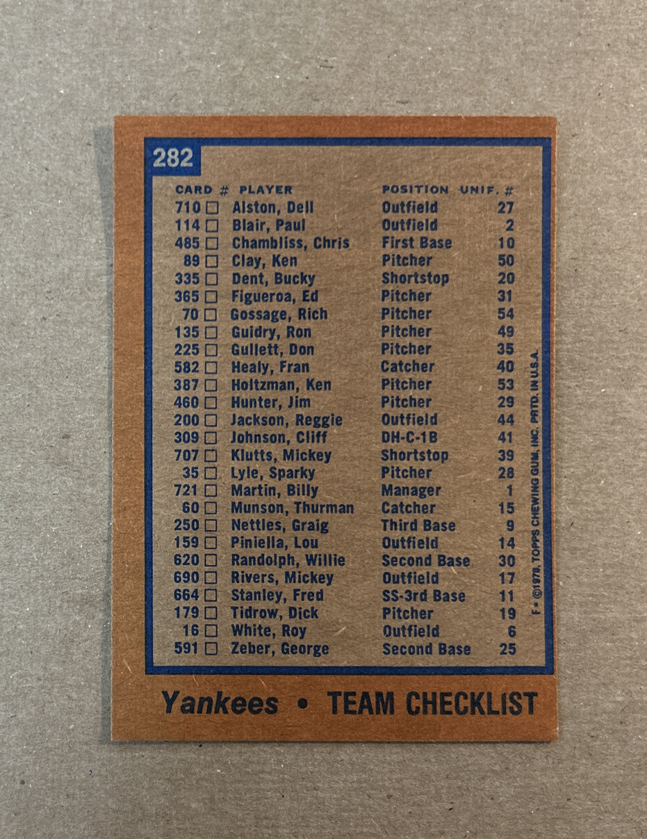 1978 Topps Baseball New York Yankees Team Card #282 | eBay
