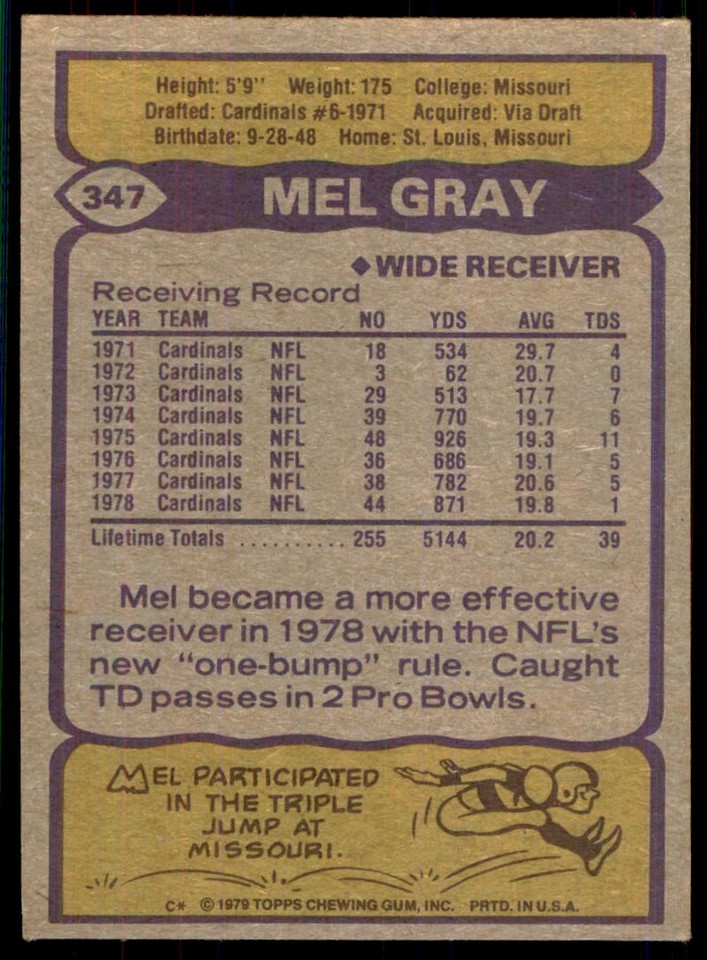 1979 Topps Mel Gray Football Card #347 | eBay
