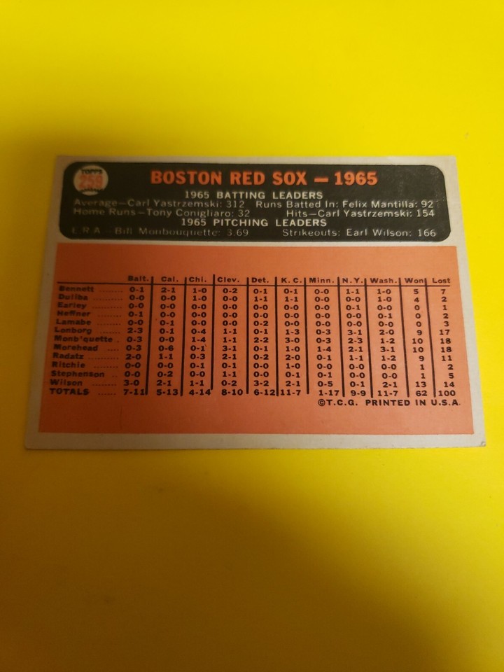1966 Topps Boston Red Sox #259 Baseball Team Card | eBay