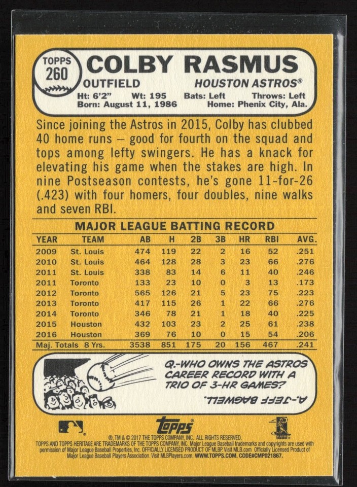 2017 Topps Heritage #260 Colby Rasmus Card | eBay