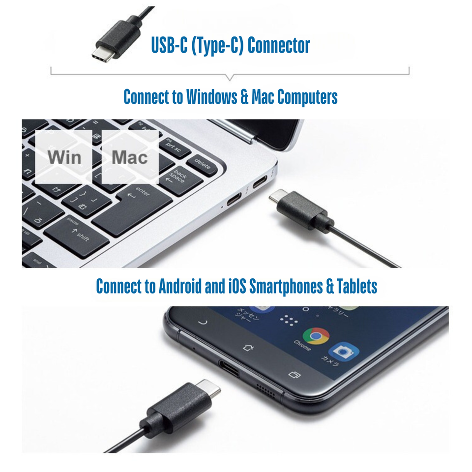 Wired USB-C 6-Button Quiet Mouse, 4-DPI Speeds, Ergonomic LED Backlight ...