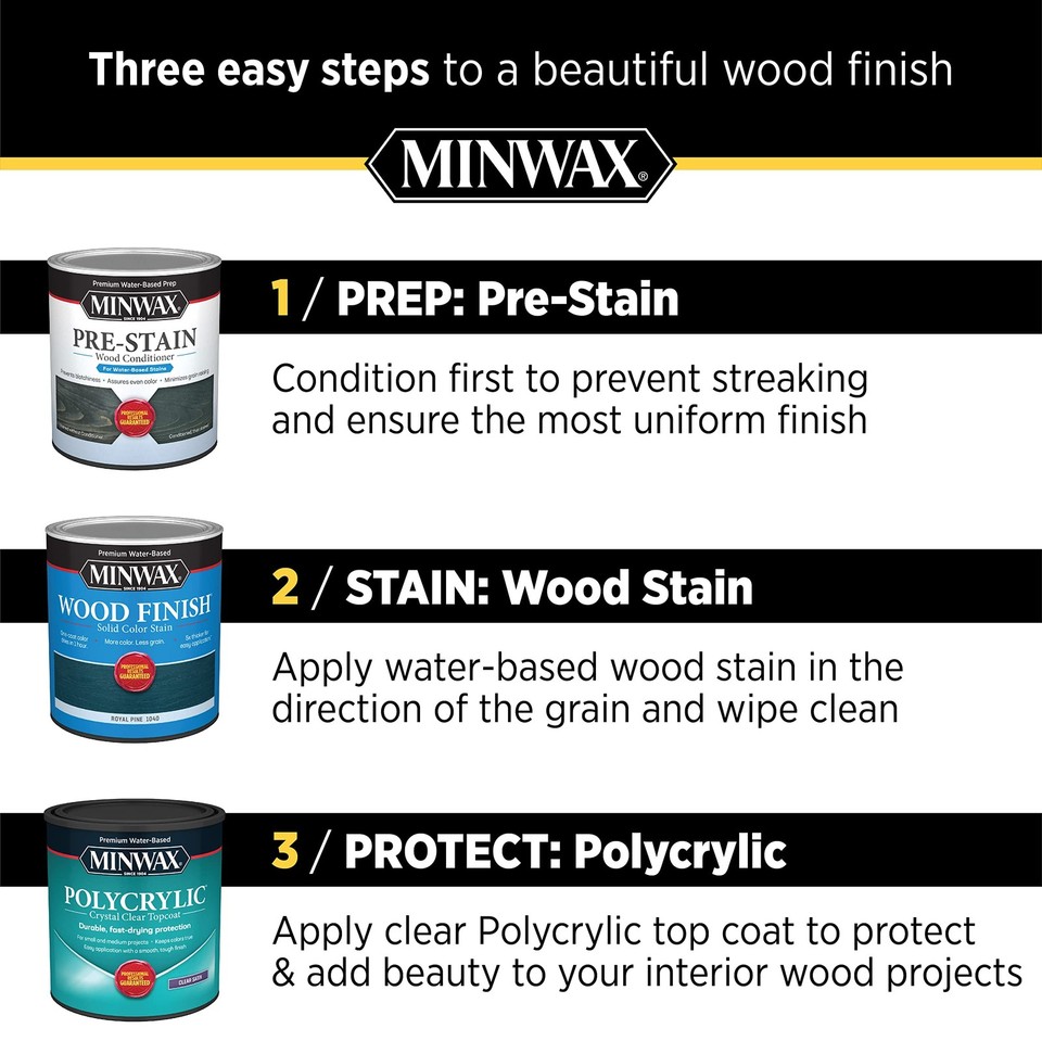 Minwax Polycrylic Protective Finish Matte Clear Coat 8 Fl Oz For Wood ...