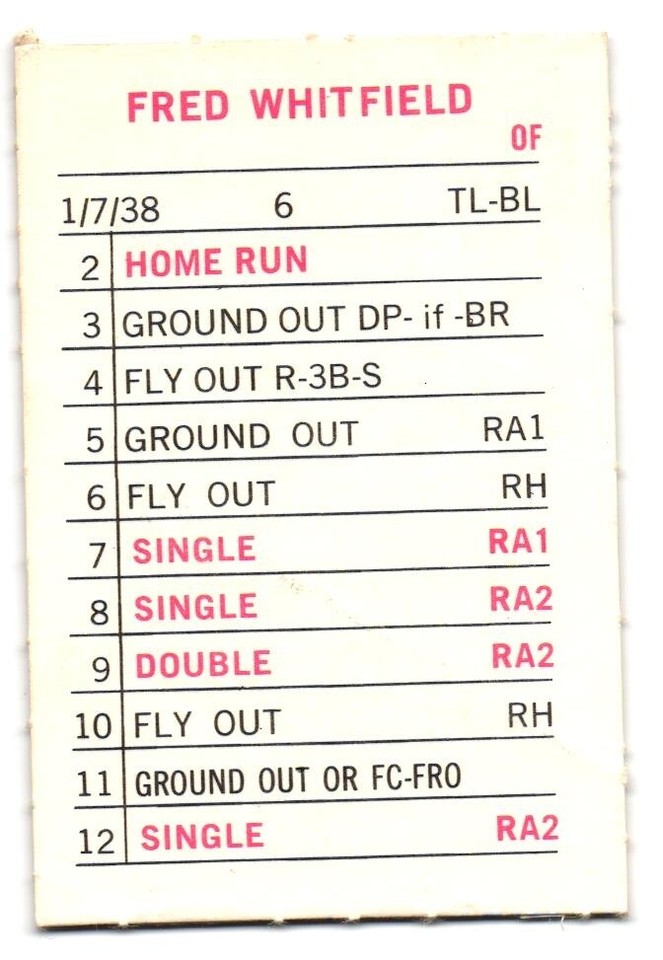 1969 Milton Bradley #NNO Fred Whitfield | eBay