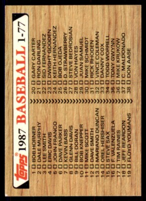 1987 Topps Major League Leaders Checklist 1-77 Baseball Cards #77 | eBay