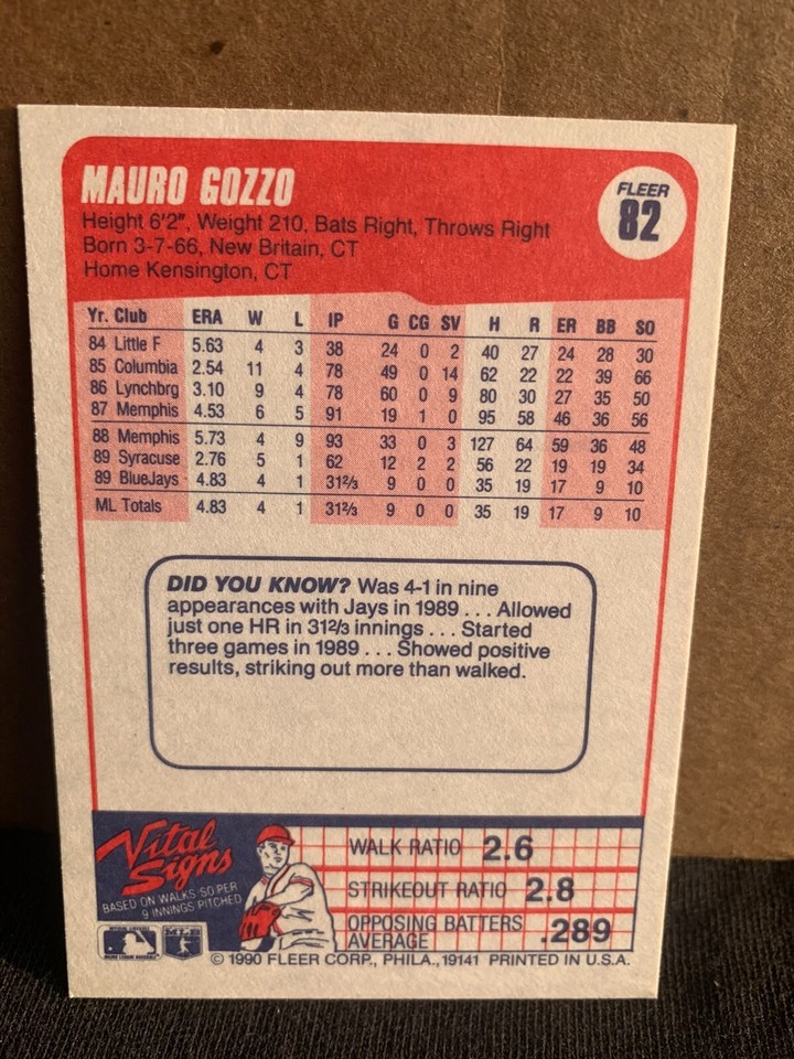 1990 Fleer Baseball Card Toronto Blue Jays Mauro Gozzo | eBay