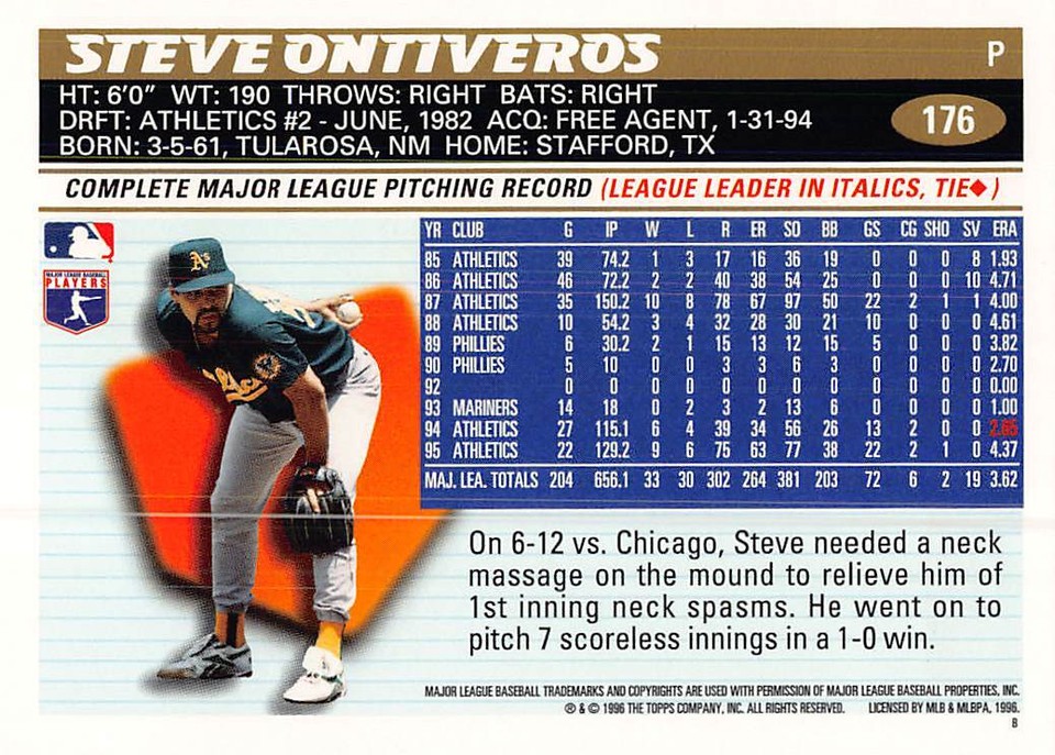 Steve Ontiveros 1996 Topps 176 Oakland Athletics | eBay