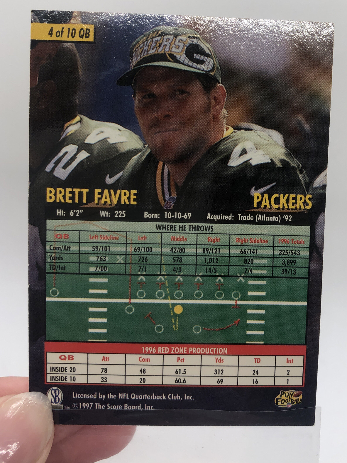 1997 Score Board Playbook - #4 Brett Favre for sale online | eBay