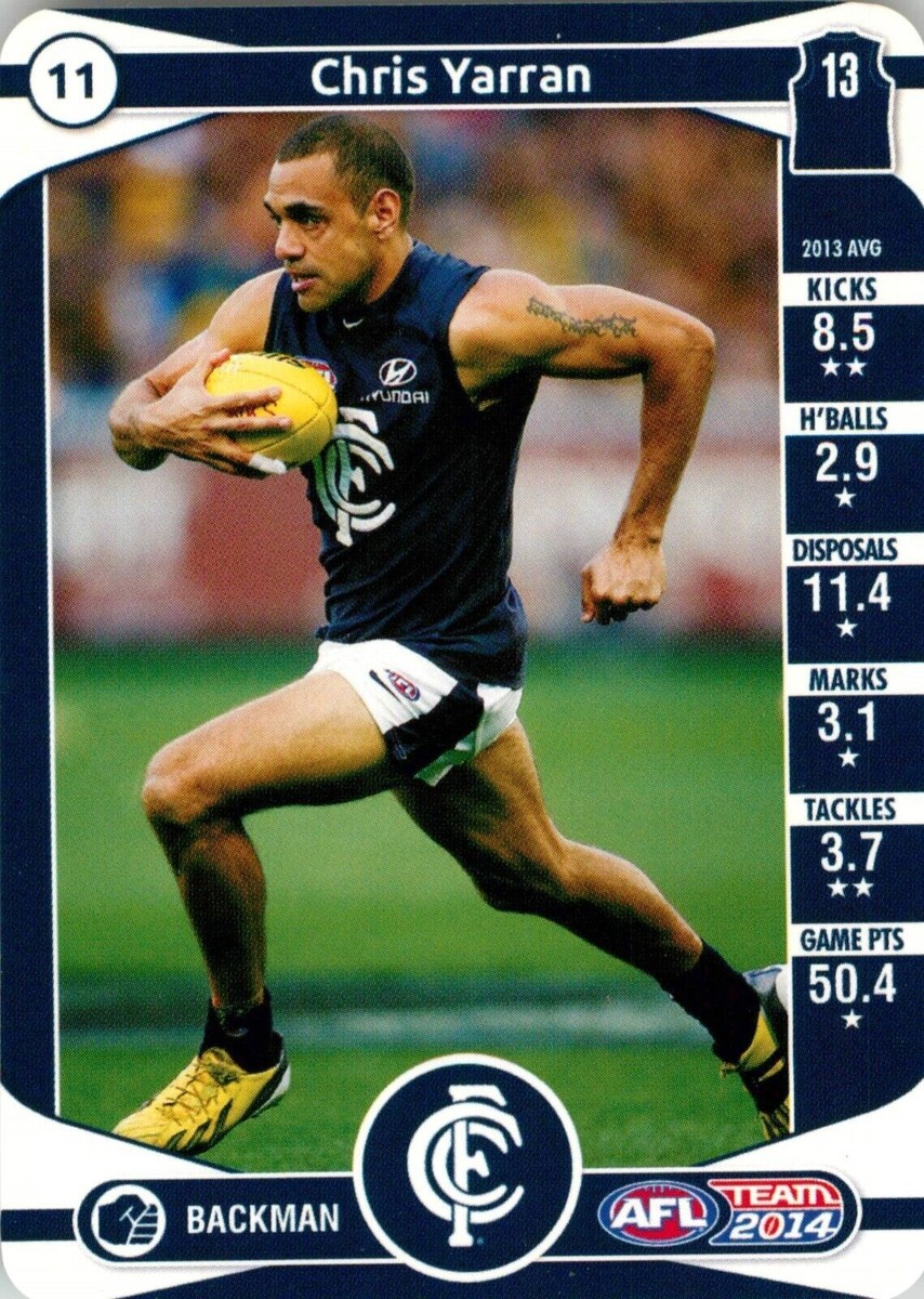 Chris Yarran Tattoos Jeff Garlett Feature, Indigenous Round, AFL Round