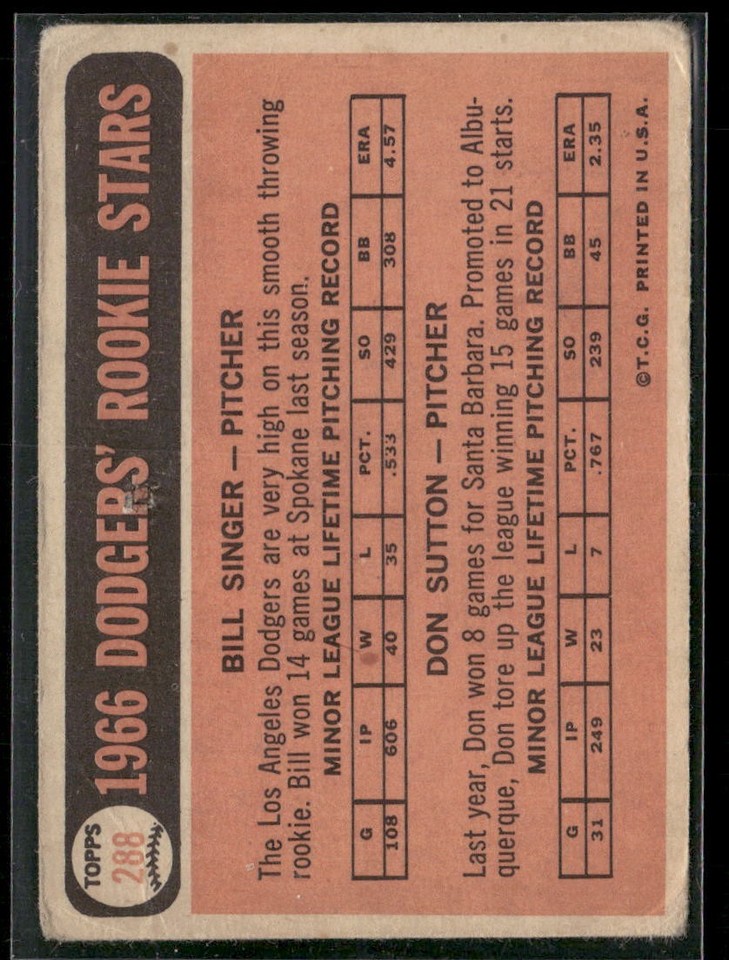1966 Topps #288 Dodgers 1966 Rookie Stars (Bill Singer / Don Sutton) RS ...