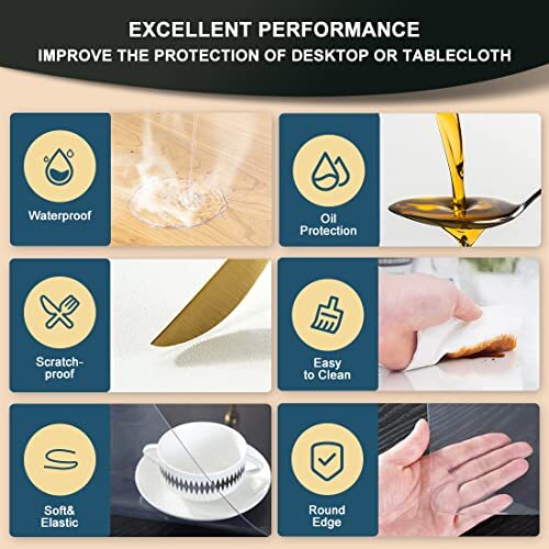 Multi-sizes 12x24 Inch Clear Desk Table Protector Office Writing Desk ...