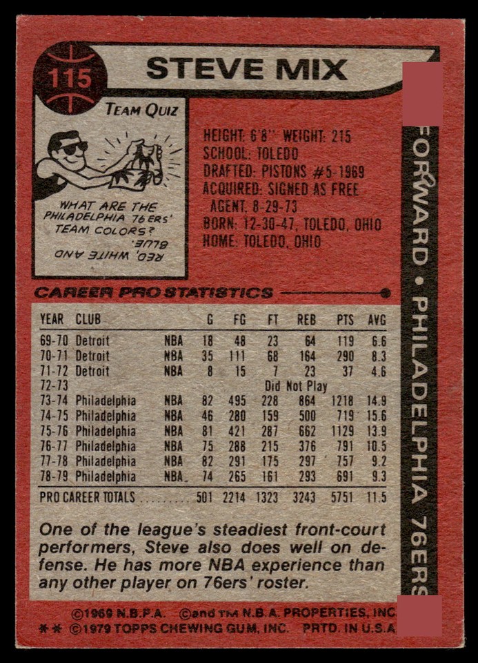 1979 Topps #115 Steve Mix See Scan | eBay
