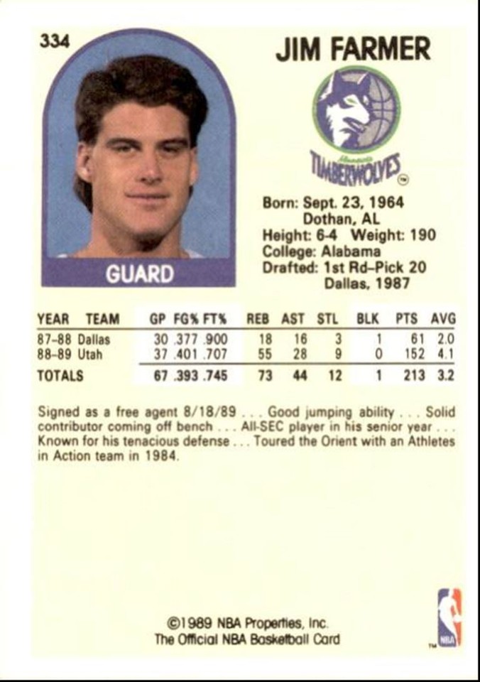 1989-90 Hoops Basketball Card Jim Farmer Minnesota Timberwolves #334 | eBay