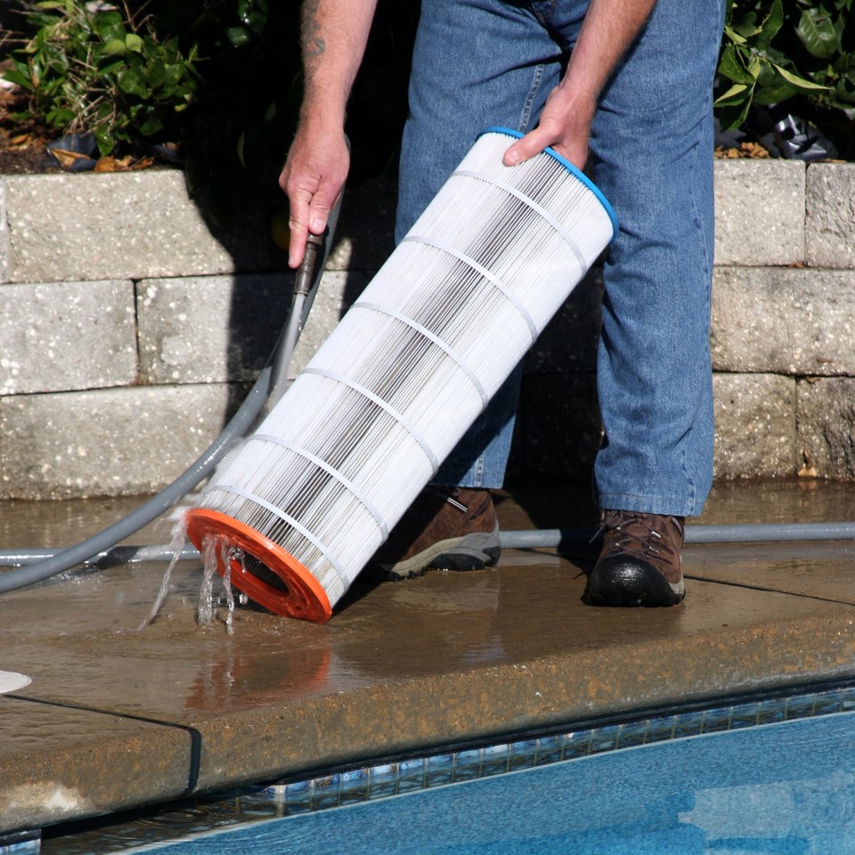 In The Swim Premium Pool Filter Cartridge Replacement for Pentair Pac ...