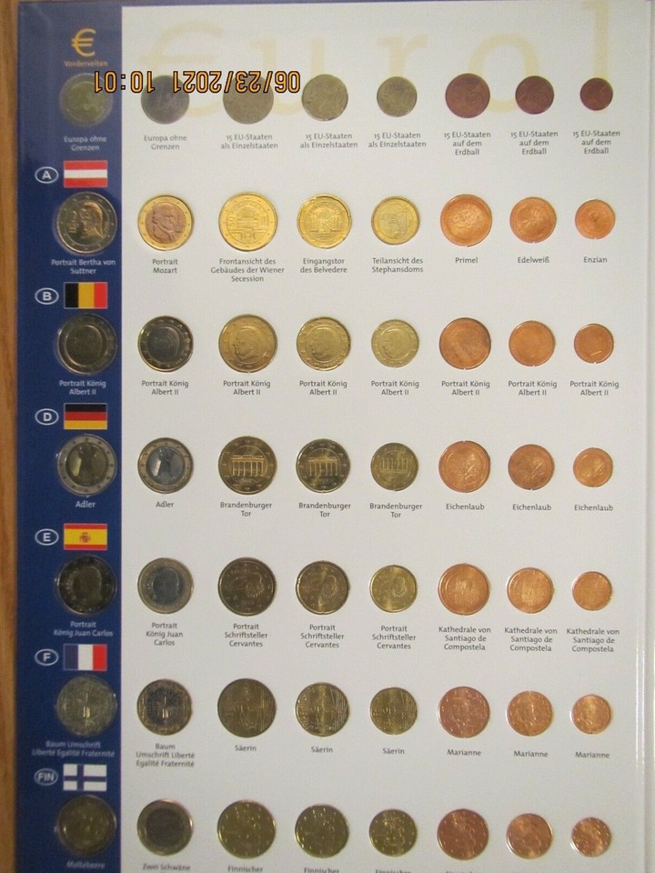 COMPLETE SET European Union Euro Coinage 96 Coins ALL BU in VERY LARGE ...