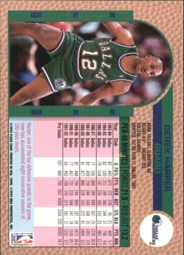 1992-93 Fleer Tony's Pizza Dallas Mavericks Basketball Card #28 Derek ...