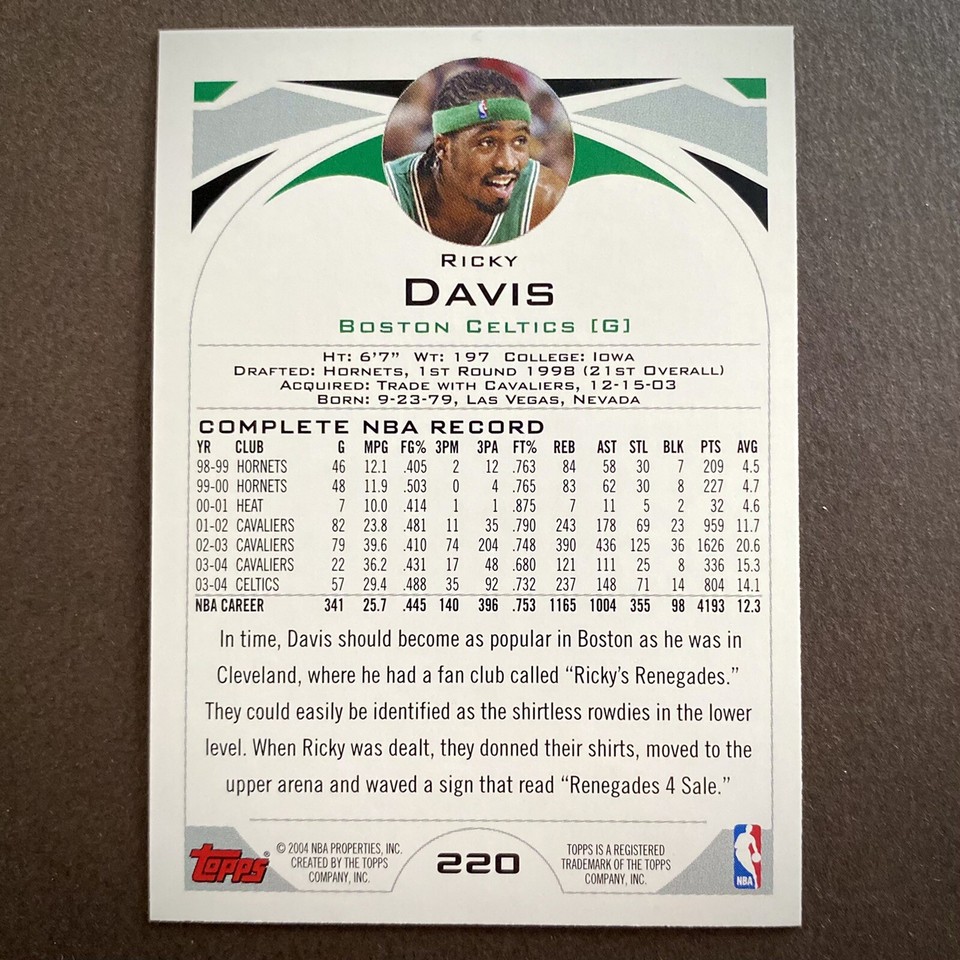 Ricky Davis 2004 Topps #220 MINT Boston Celtics Jersey Iowa Hawkeyes ...