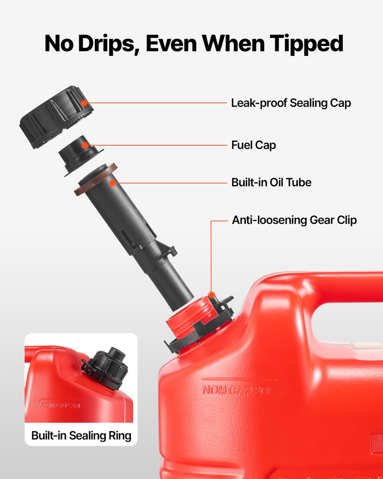 VEVOR Fuel Container, 5 Gallon, Gas Tank with Spout & Clear Scale, 15 L ...