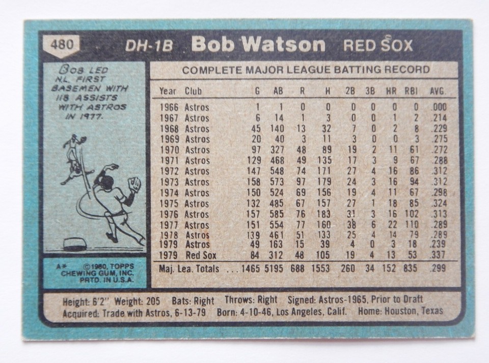 Bob Watson #480 Topps 1980 Baseball Card (Boston Red Sox) VG | eBay