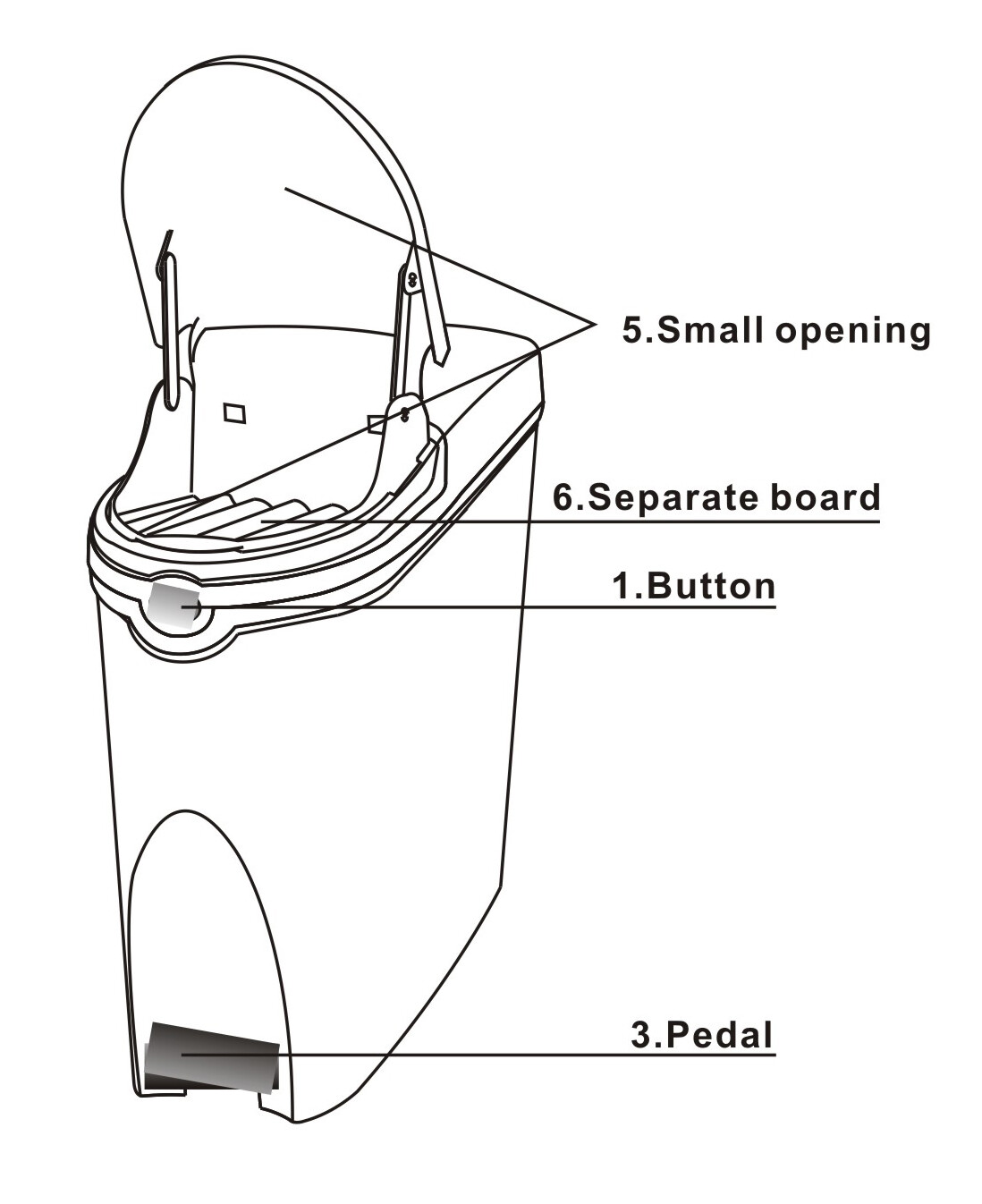 SANI BIN FEMININE HYGIENE DISPOSAL SANI BINS FEMALE WASHROOM WC UNIT ...