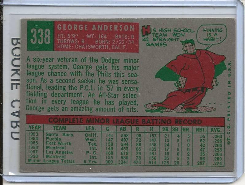 1959 Topps Baseball Card George SPARKY Anderson ROOKIE P Phillies NR ...