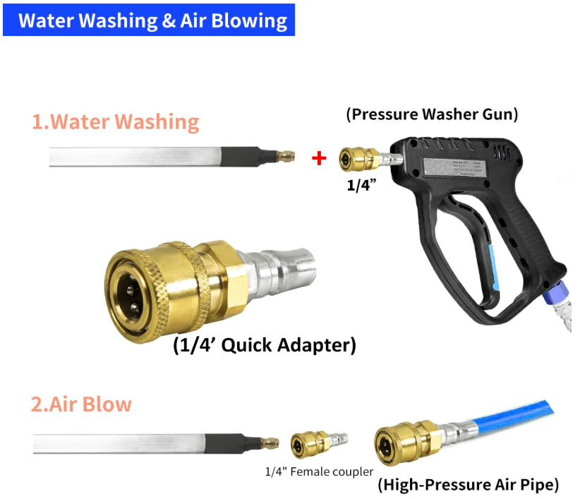 Radiator Cleaning Wand,Radiator Genie Water Air Cleaning Wands,Radiator ...