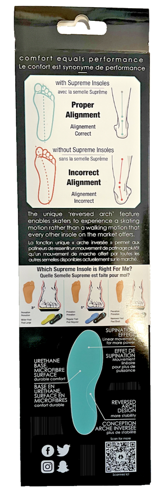 Jackson Supreme Insoles for Ice Skate Pronation - Orange 7° for Narrow ...