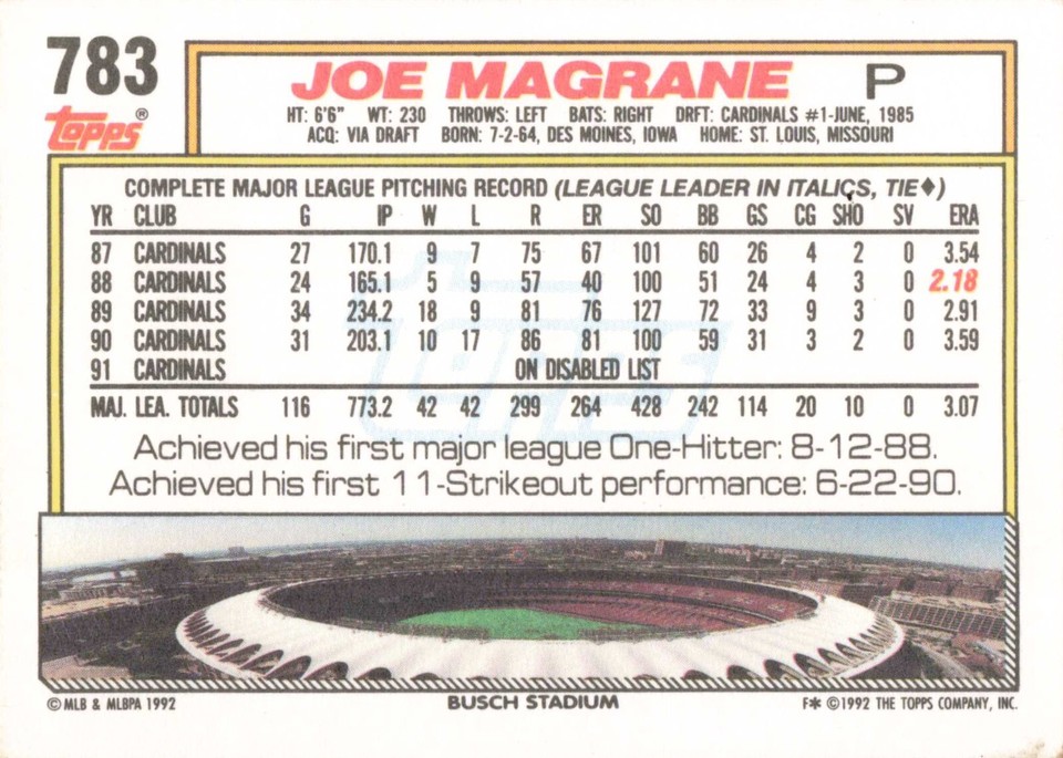Joe Magrane St. Louis Cardinals 1992 Topps Baseball Card #783 | eBay