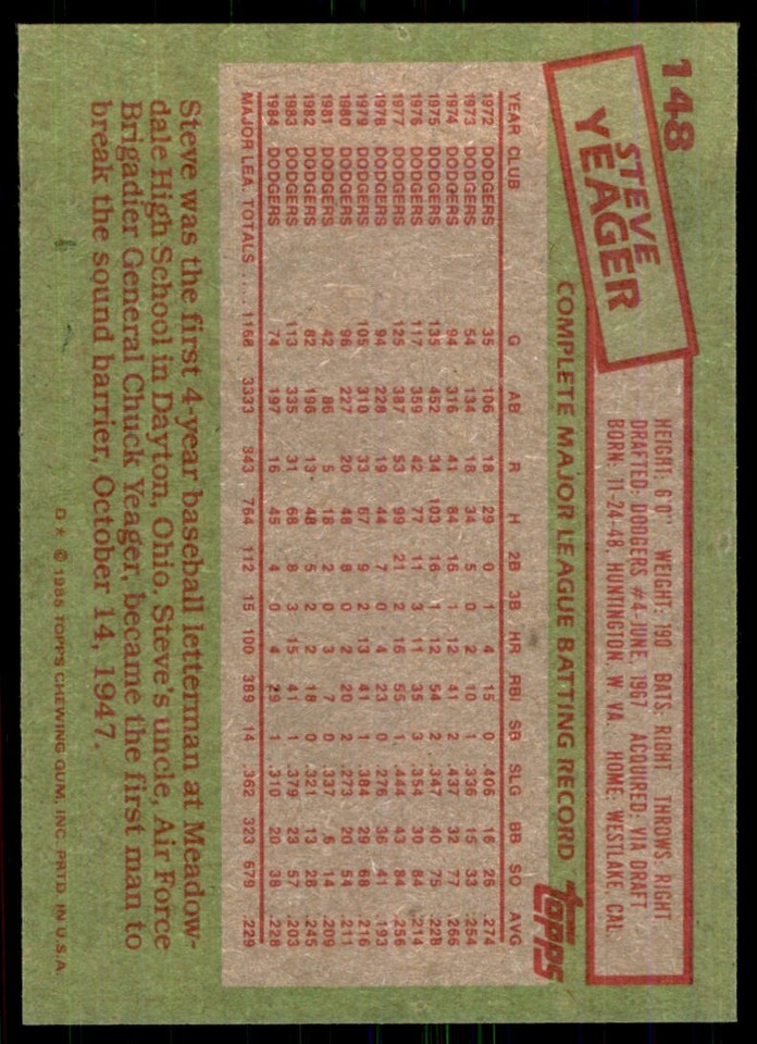 1985 Topps Baseball Card Steve Yeager A Baseball Cards #148 | eBay