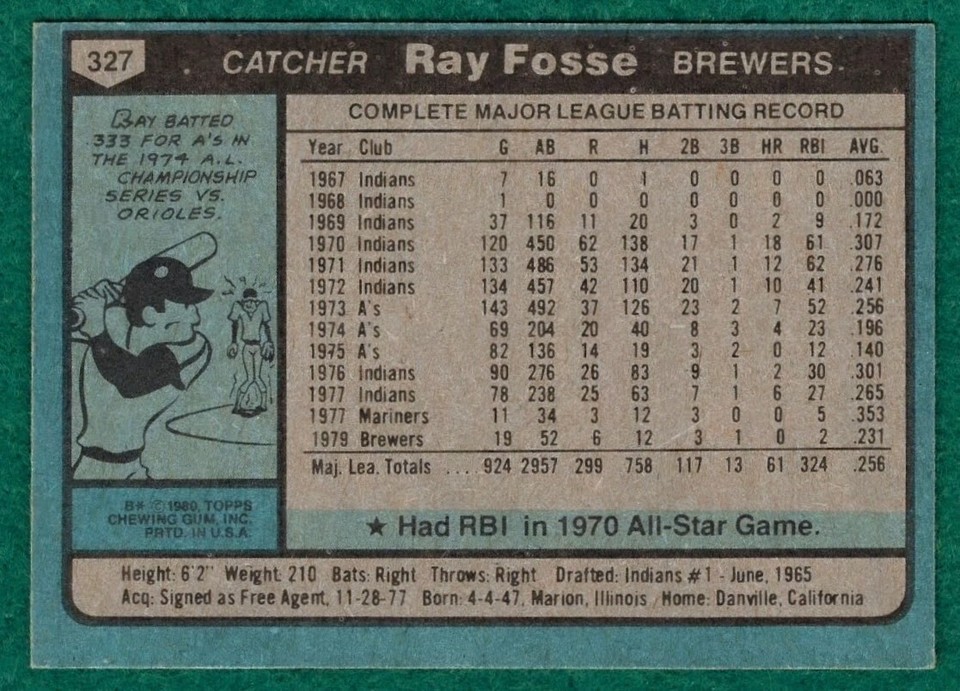 Ray Fosse - 1980 Topps #327 - Milwaukee Brewers Baseball Card | eBay