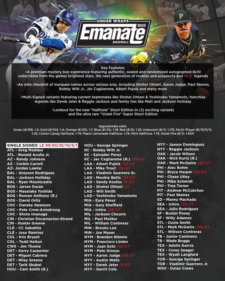 2025 Under Wraps Emanate Autographed MLB Full **SEALED CASE** | eBay