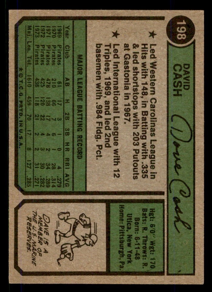 1974 Topps Baseball #198 Dave Cash Signed Autograph (no COA) | eBay