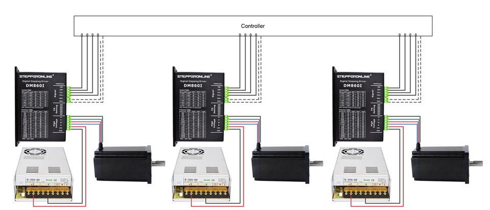 1/3 Axis /4Axis Nema 34 Stepper Motor 1700oz.in Φ14mm 6A & Driver ...