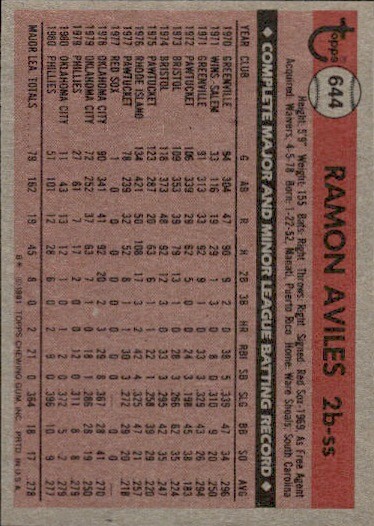 1981 Topps #644 Ramon Aviles Philadelphia Phillies Baseball | eBay