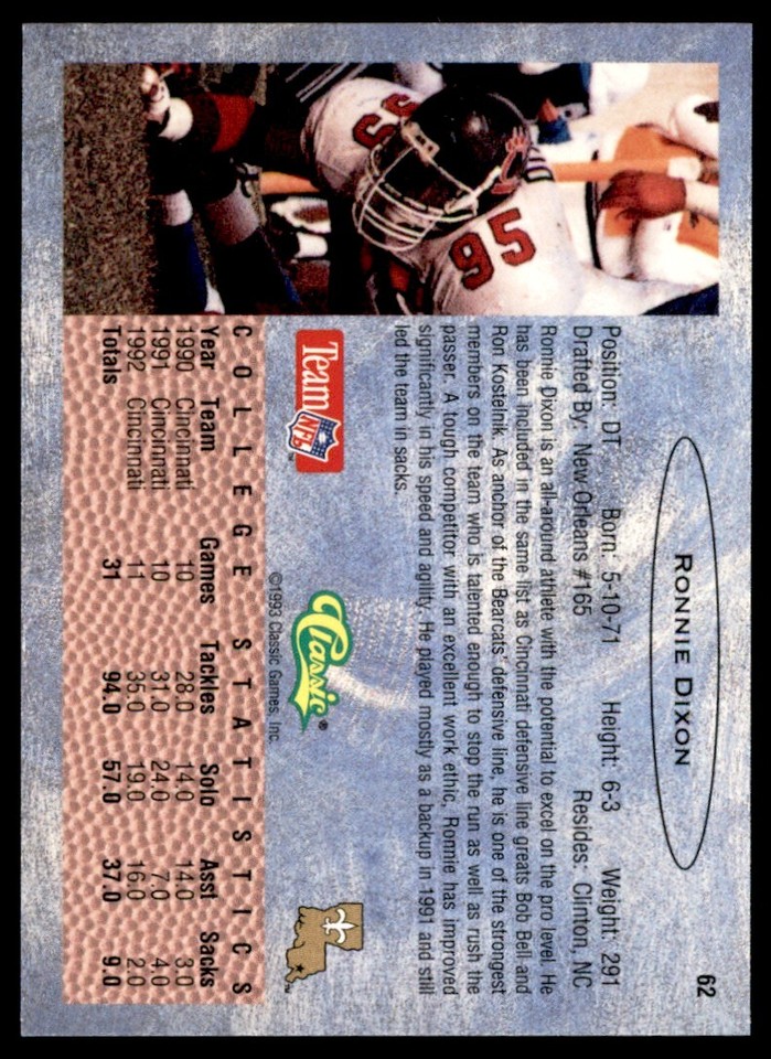 1993 Classic Ron Dixon . New Orleans Saints #62 | eBay