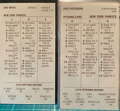 1970 NEW YORK YANKEES, STRAT-O-MATIC Baseball, ADV, NEAR MINT, 20 cards ...