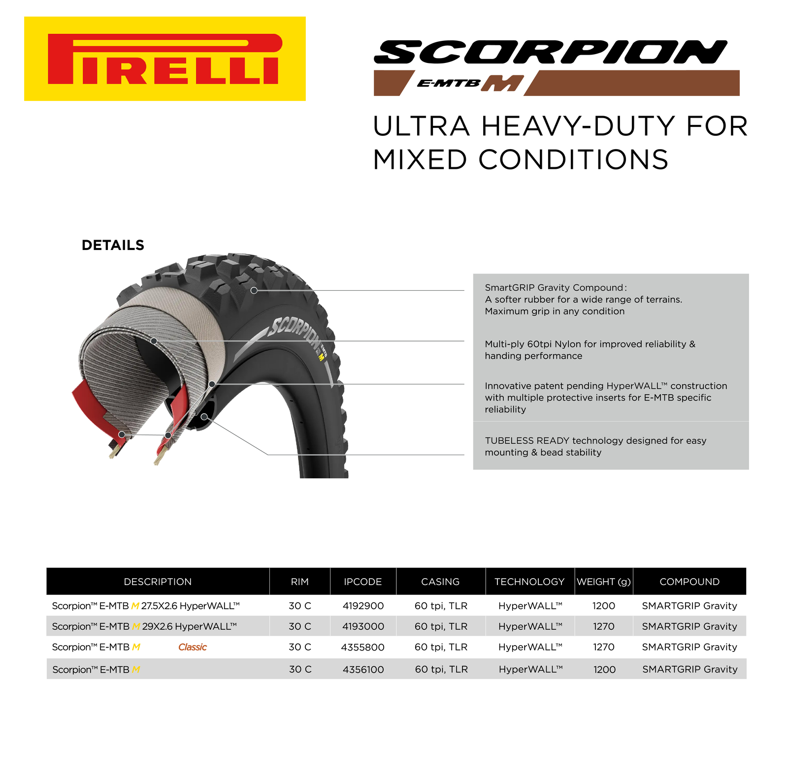 Pirelli Scorpion E-MTB M 27.5 x 2.6 Tubeless Ready MTB Tires (2 Pack ...
