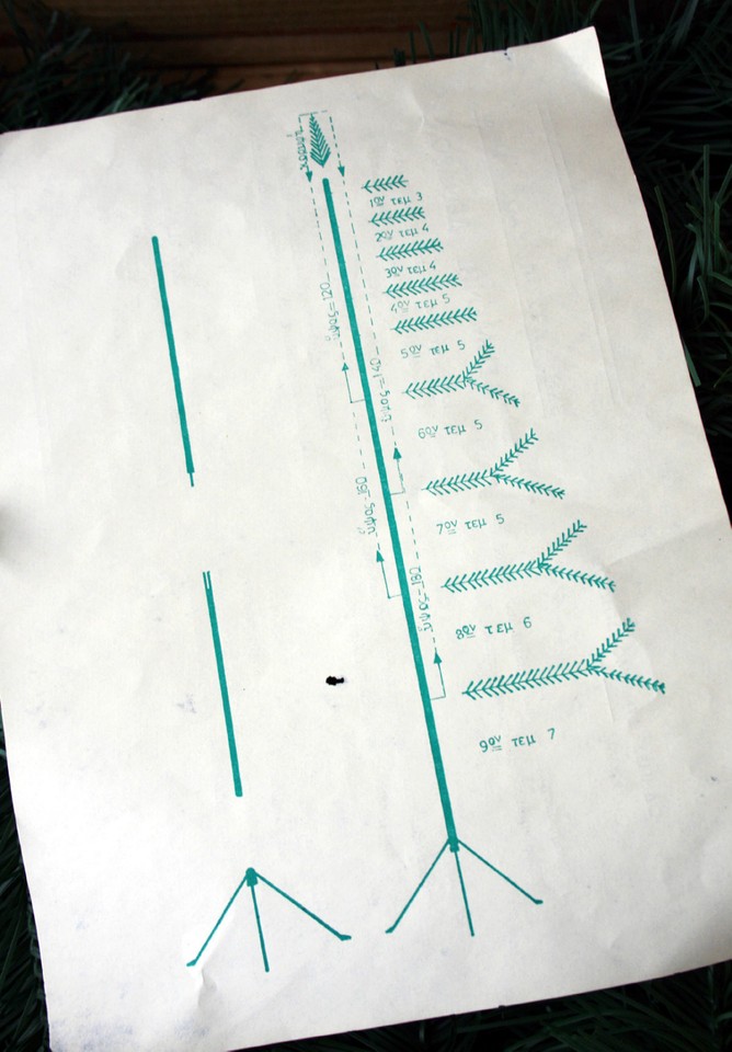 RARE VINTAGE 60'S GREEK CHRISTMAS TREE 1.40m/55" IN BOX GREECE NEW ...