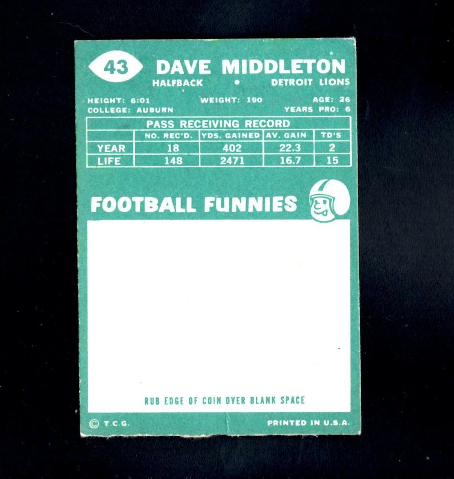 30941* 1960 Topps # 43 Dave Middleton | eBay