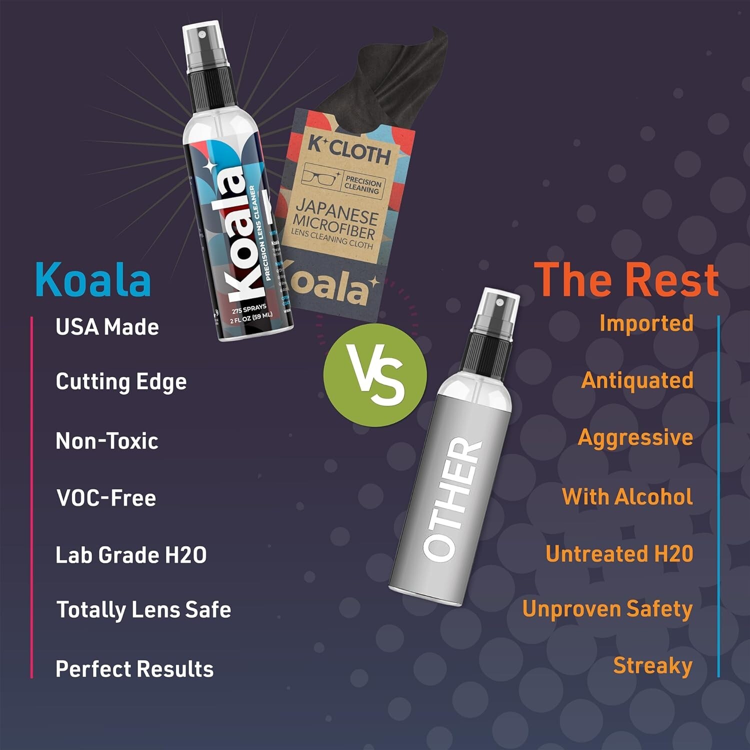 Koala Eyeglass Lens Cleaner Spray Kit | (2x) Glasses Cleaner Bottle ...