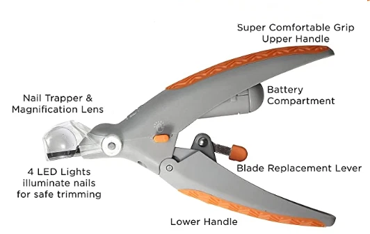 Nail Clipper Parts