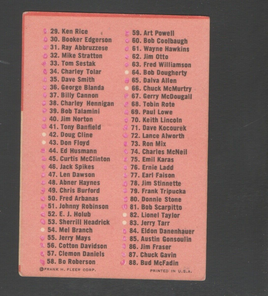 1963 Fleer Football Card Non Numbered Checked Football Card Checklist G ...